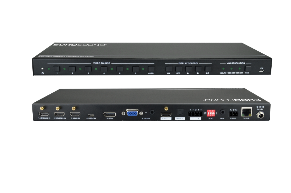 PRESENTATION SWITCHER/SCALER - Eurosound